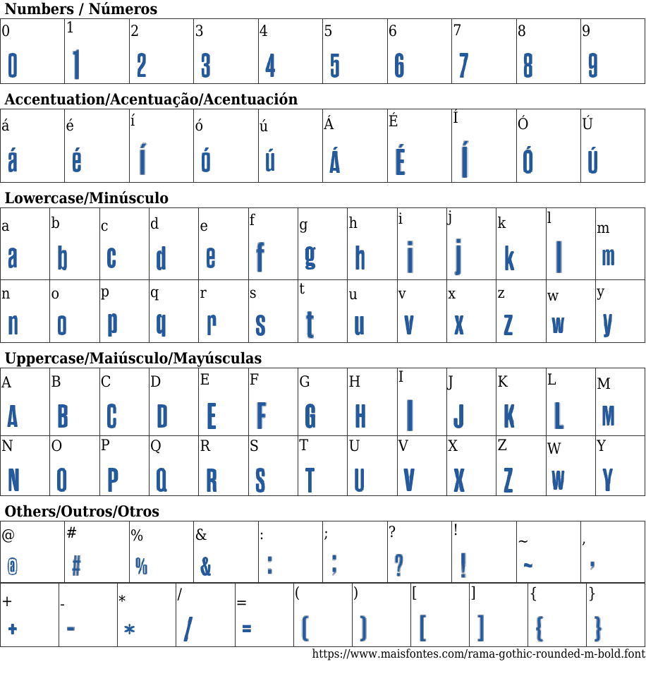 Rama Gothic Rounded M Bold: Download Free Font | MaisFontes