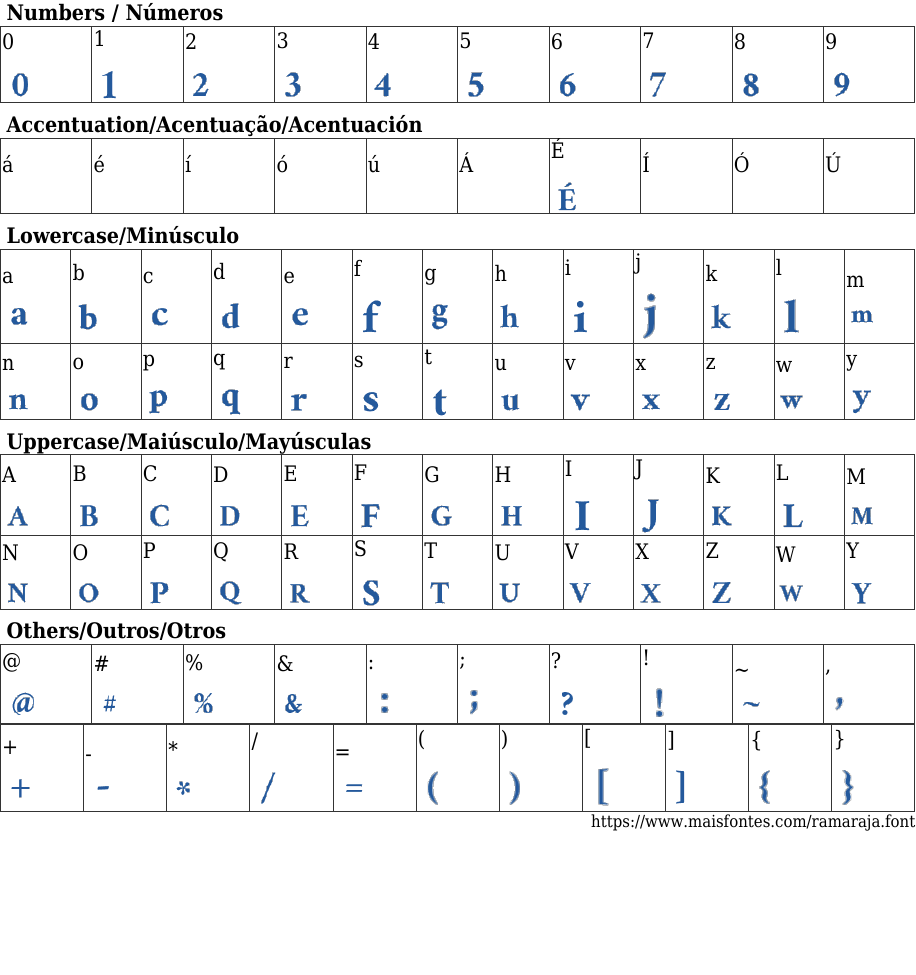 Ramaraja: Baixar Fonte Grátis | MaisFontes