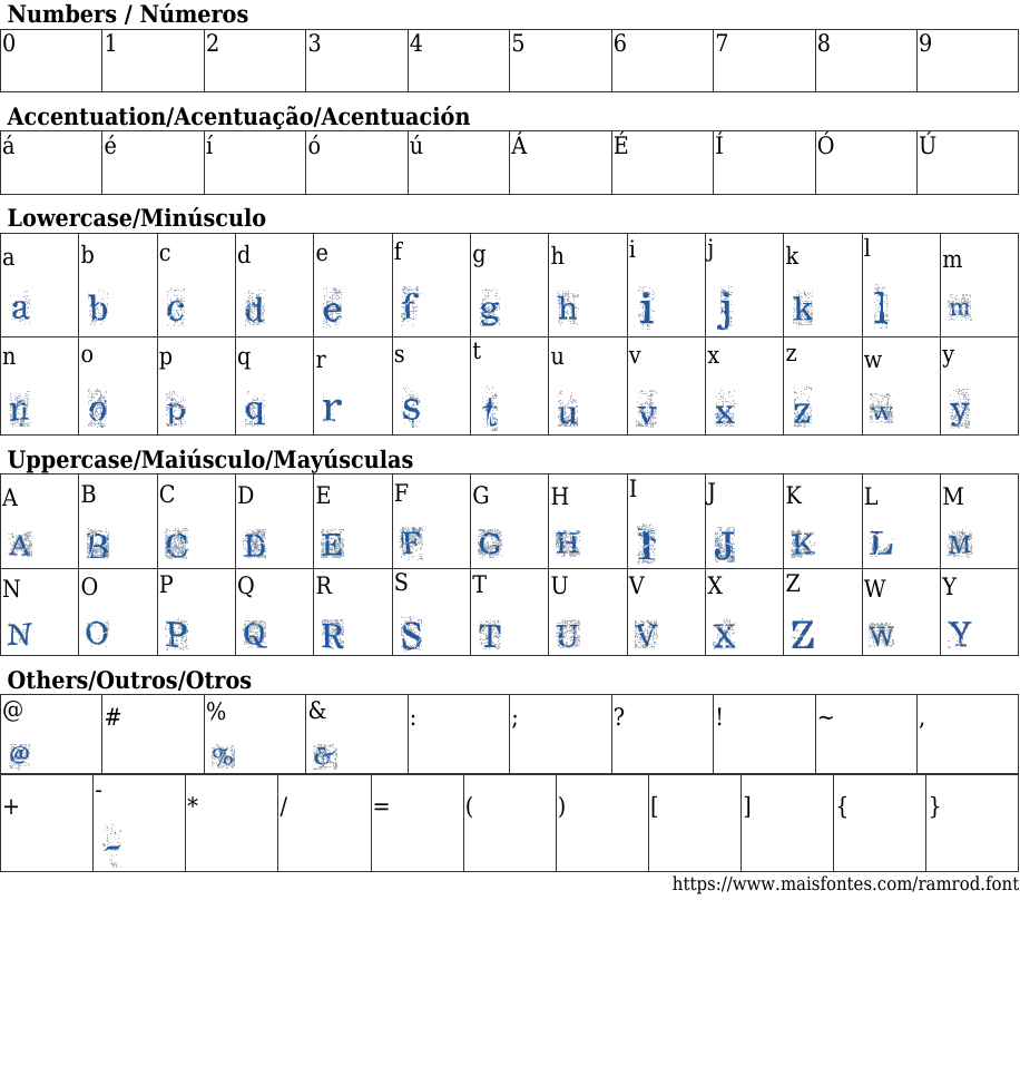 RamRod：免费字体下载 | MaisFontes