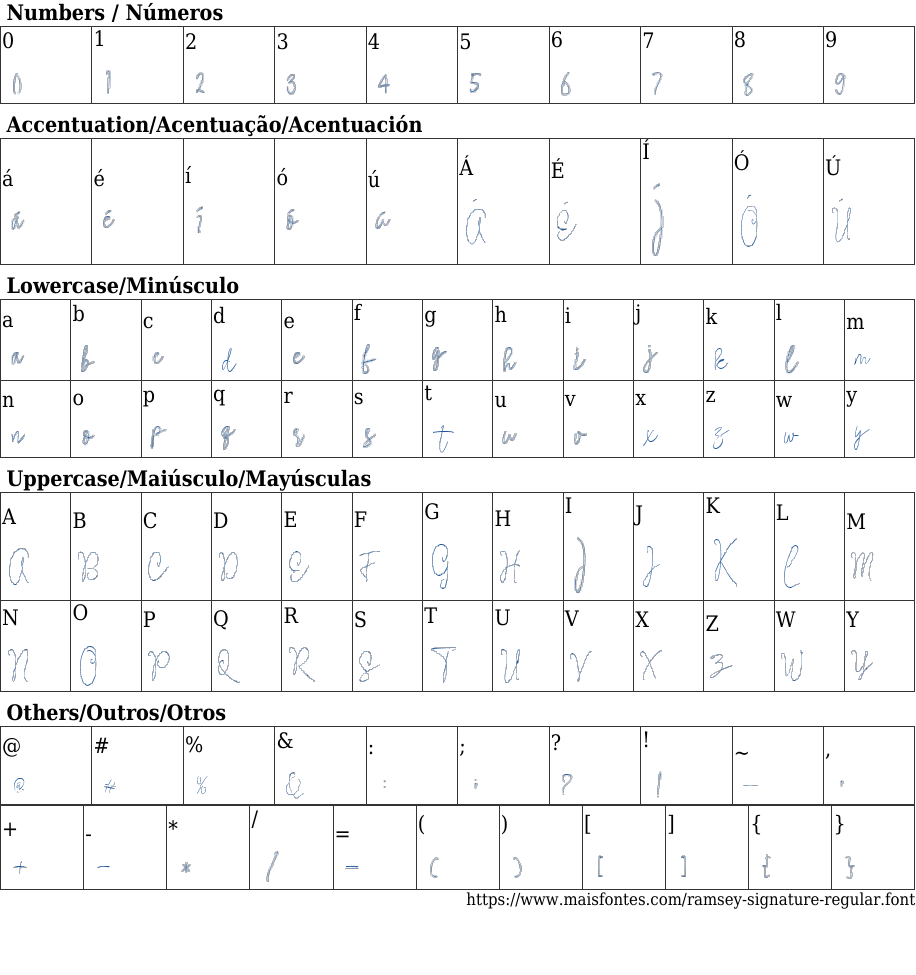 Ramsey Signature Regular: Free Font Download | MaisFontes