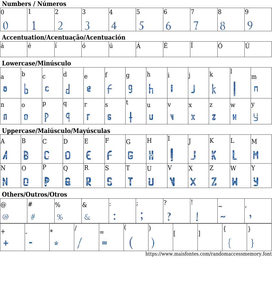 Random Access Memory: Baixar Fonte Grátis | MaisFontes