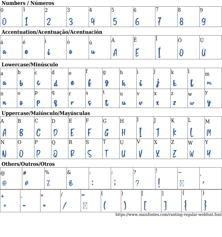 Ranting Regular Web: Baixar Fonte Grátis | MaisFontes