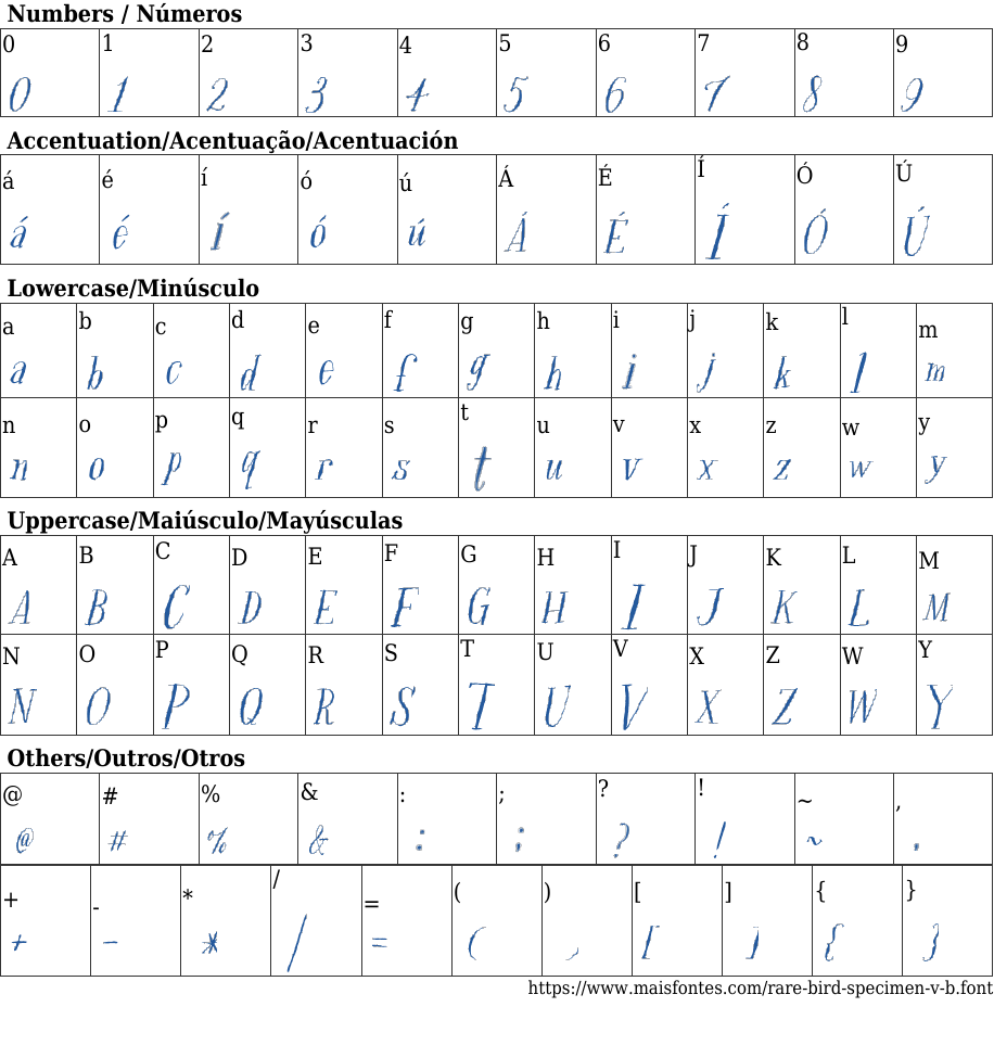 Rare Bird Specimen VB: Free Font Download | MaisFontes