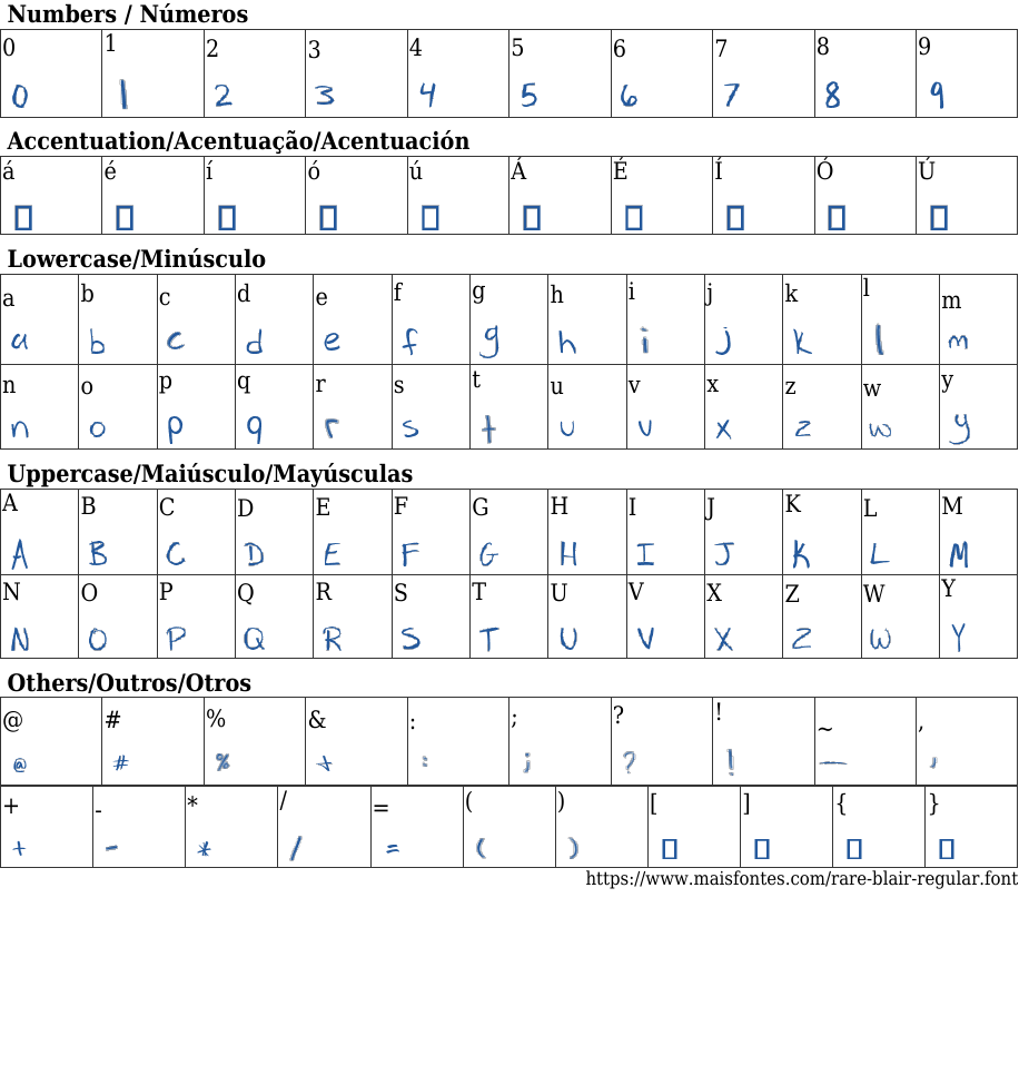 Rare Blair Regular: Free Font Download | MaisFontes