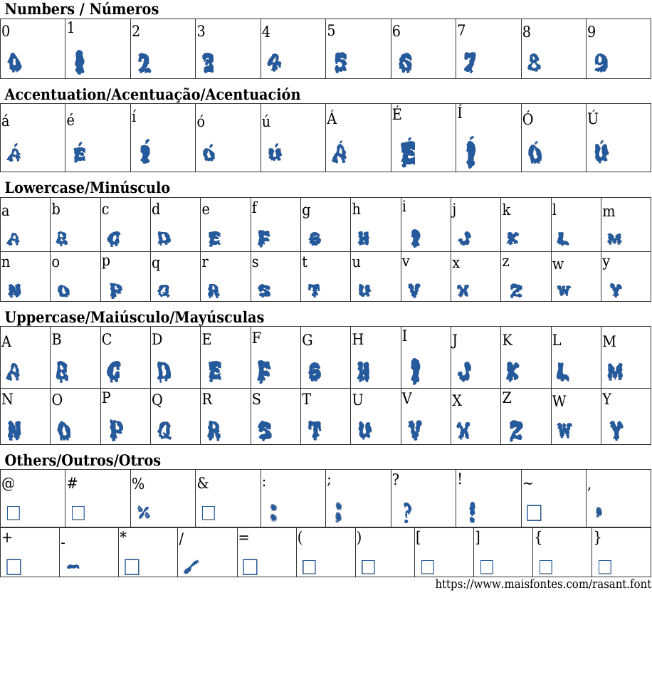 Rasant: Baixar Fonte Grátis | MaisFontes