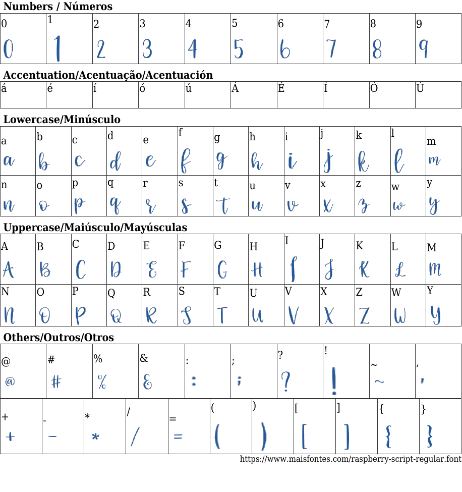 Raspberry Script Regular: Baixar Fonte Grátis | MaisFontes