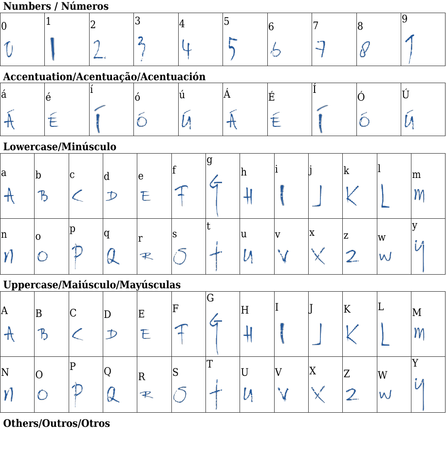 Rat Infested Mailbox: Baixar Fonte Grátis | MaisFontes