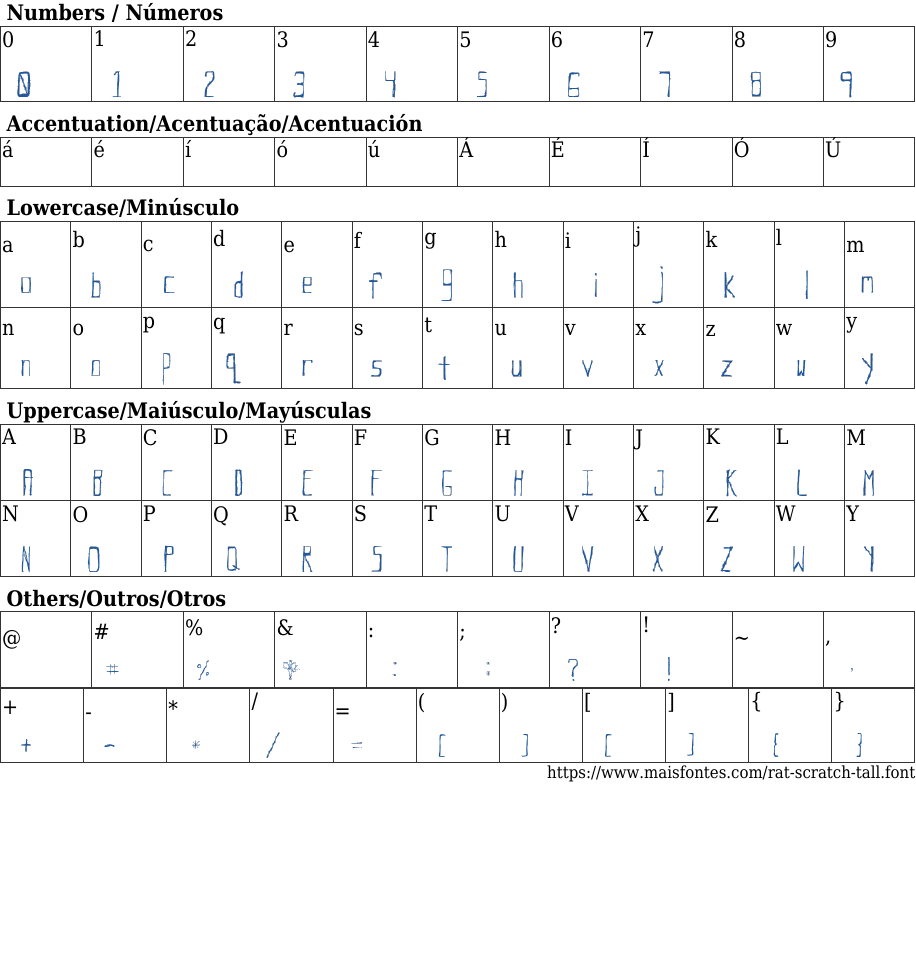 Rat Scratch Tall: Baixar Fonte Grátis | MaisFontes