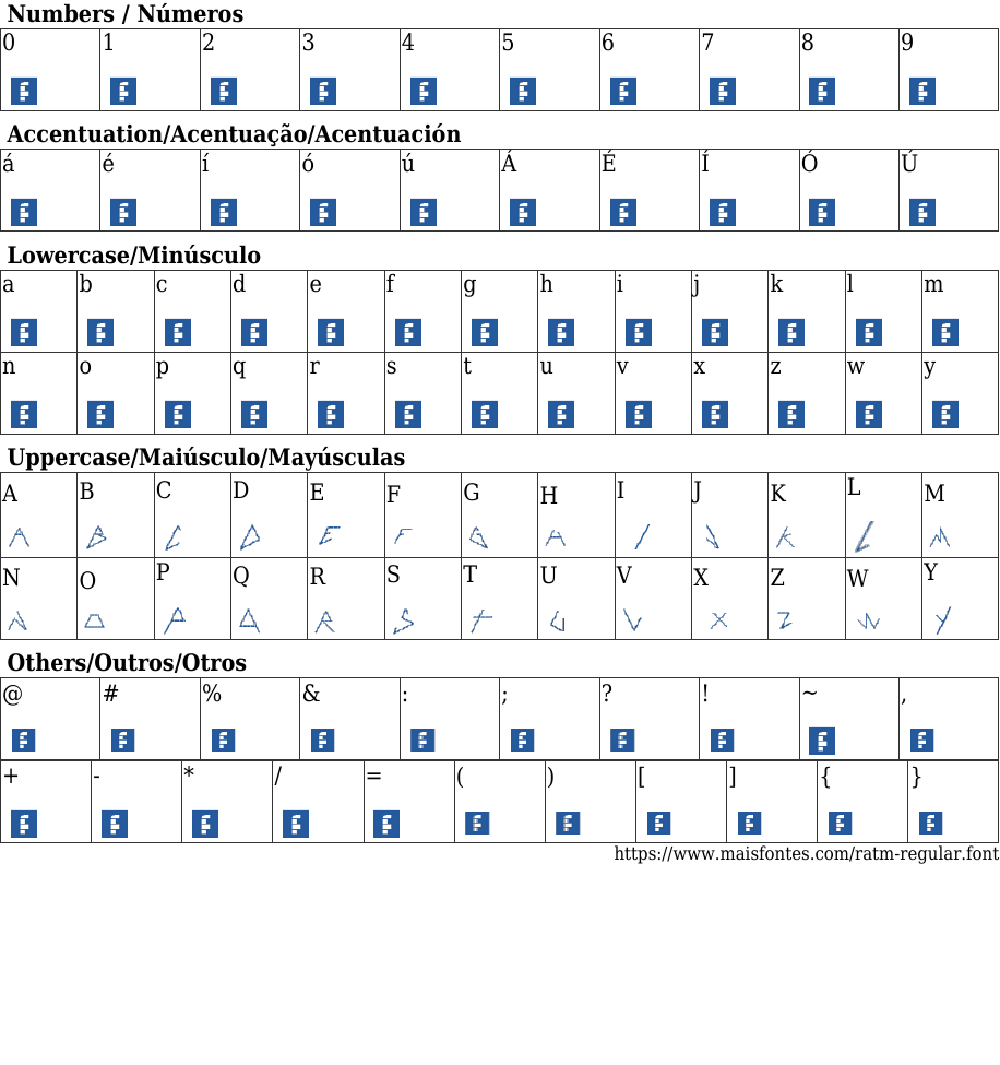 RATM Regular: Baixar Fonte Grátis | MaisFontes