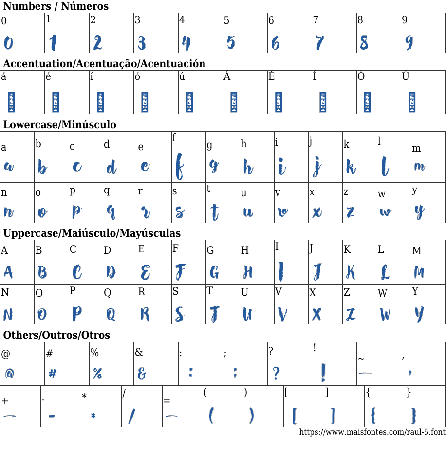Raul 5: Download Free Font | MaisFontes