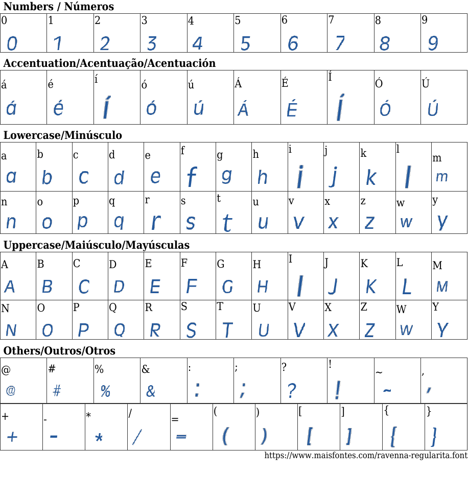 Ravenna Regular Italic: Free Font Download | MaisFontes