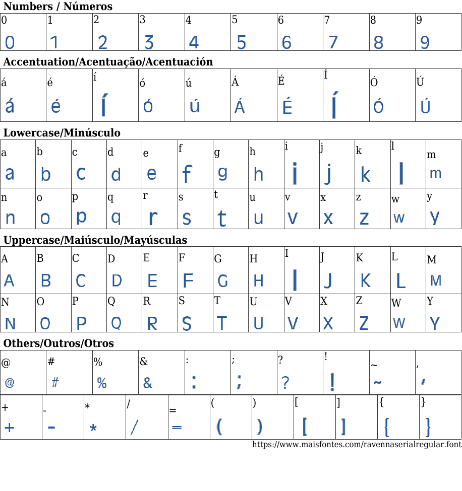 Ravenna Serial Regular: Free Font Download | MaisFontes