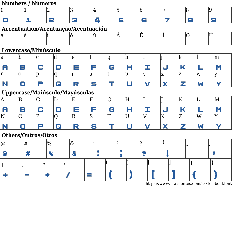 Raxtor Bold: Baixar Fonte Grátis | MaisFontes