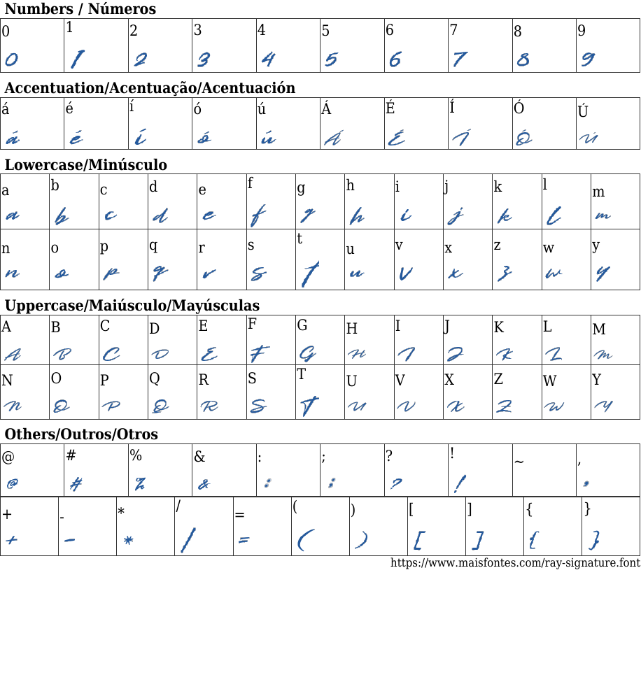 Ray Signature: Baixar Fonte Grátis | MaisFontes