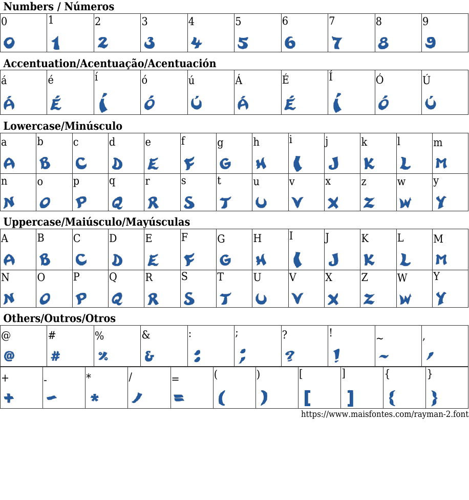 Rayman 2 Font: Free Download | MaisFontes