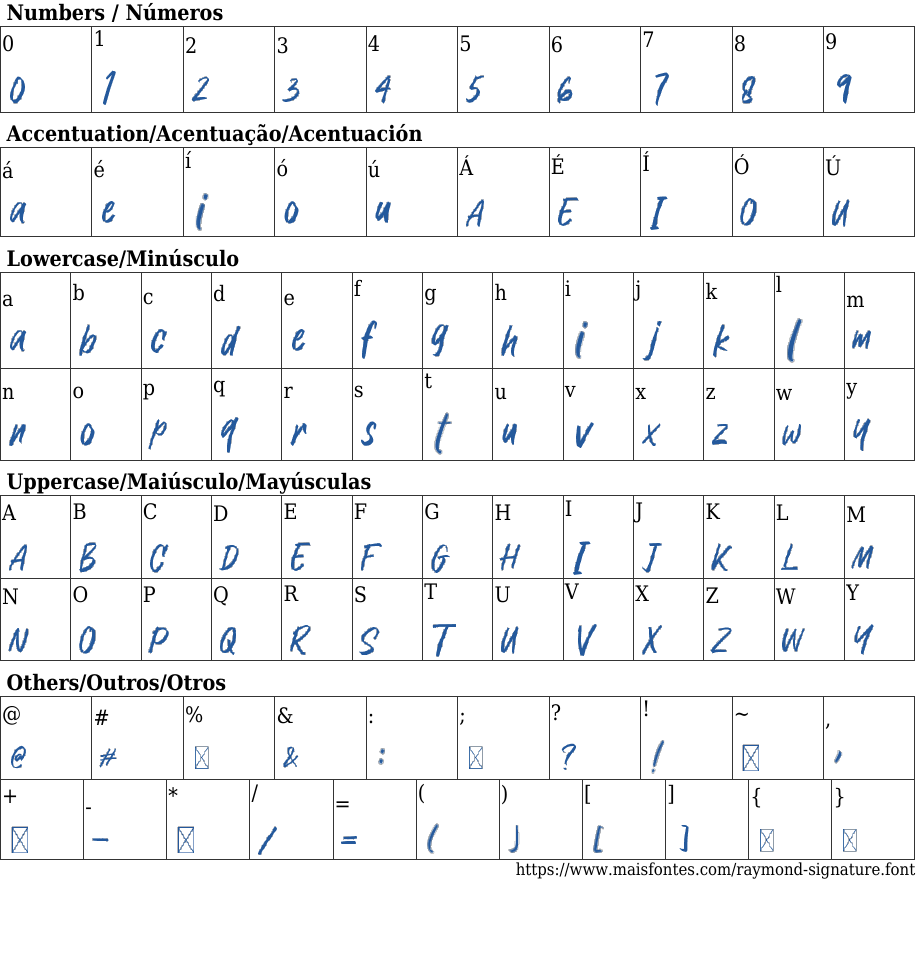Raymond Signature: Baixar Fonte Grátis | MaisFontes
