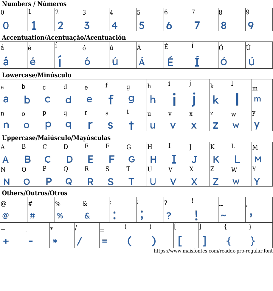 Readex Pro Regular: Download Free Font | MaisFontes