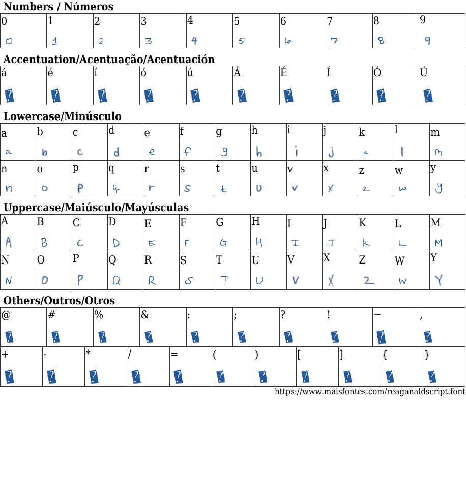 ReaganaldScript: Baixar Fonte Grátis | MaisFontes
