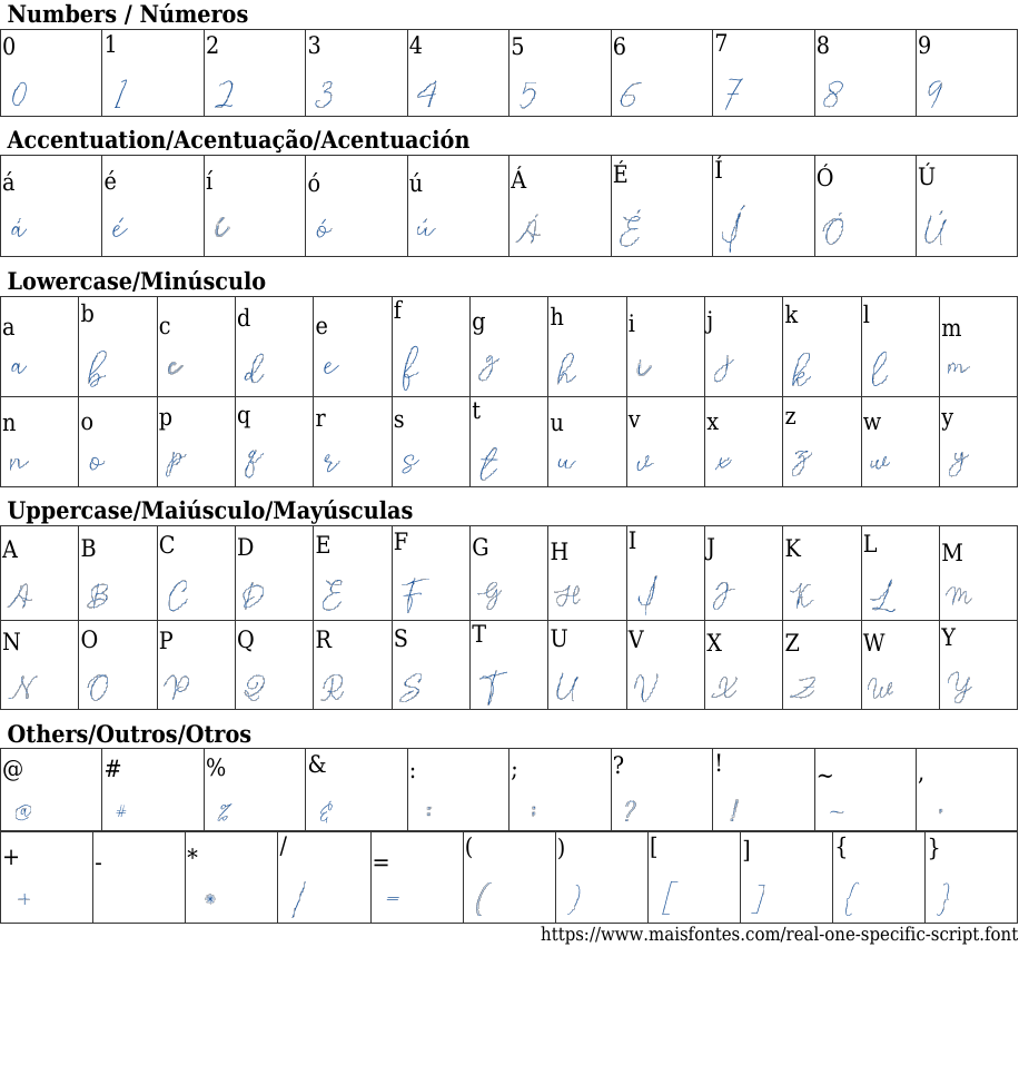 Real one specific script: Baixar Fonte Grátis | MaisFontes