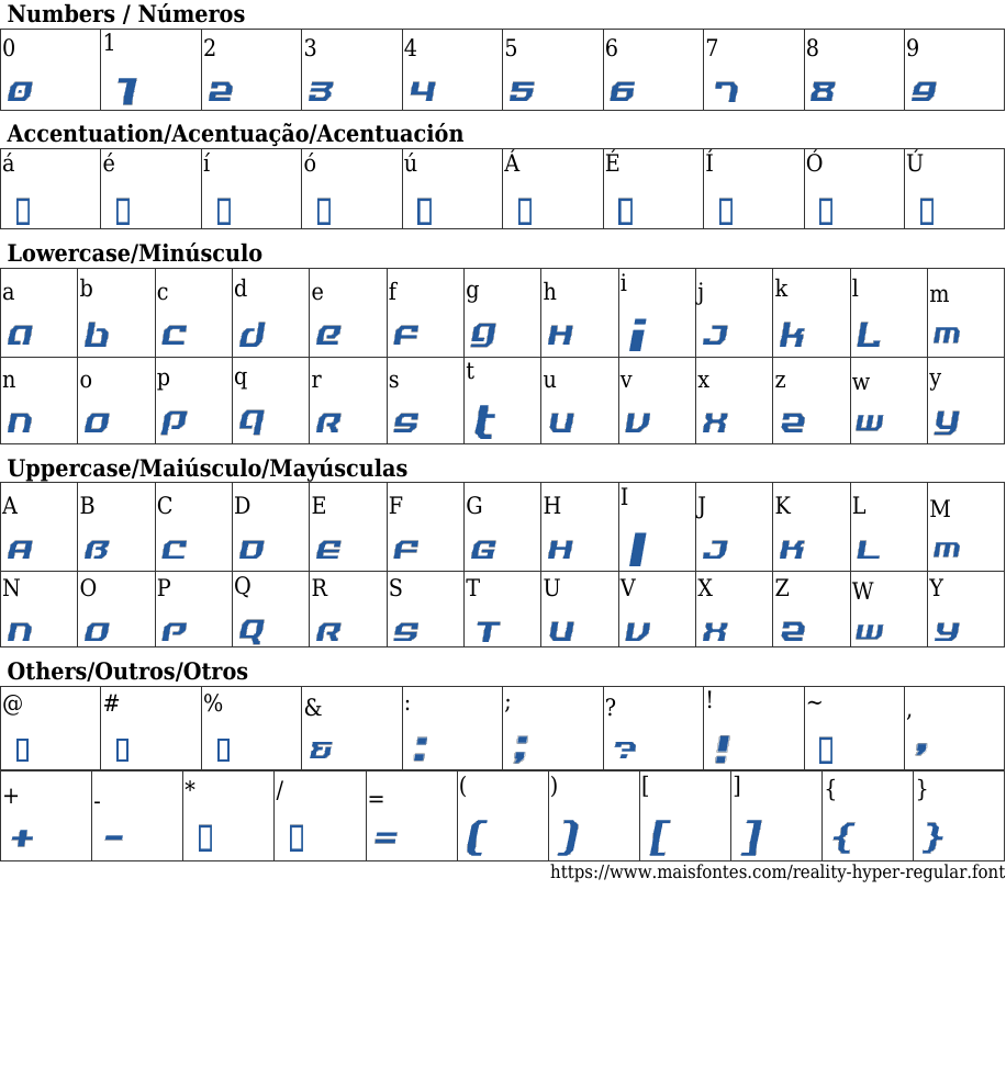 Reality Hyper Regular: Baixar Fonte Grátis | MaisFontes