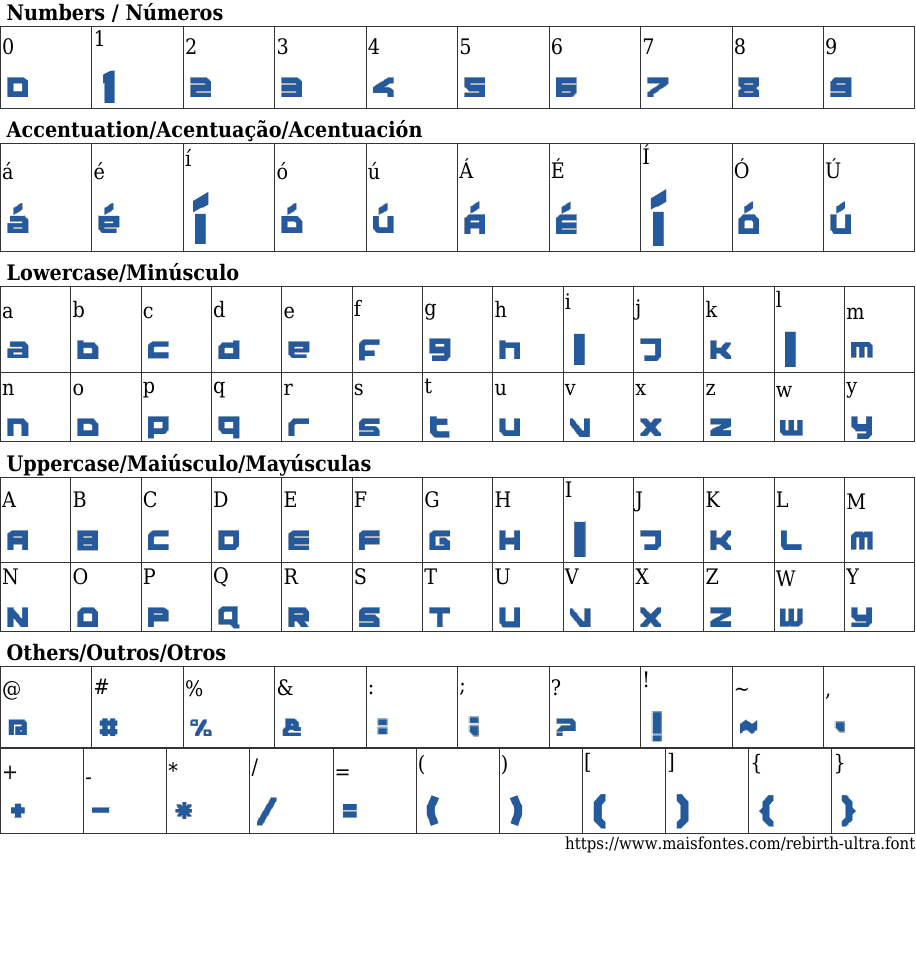Rebirth Ultra: Free Font Download | MaisFontes