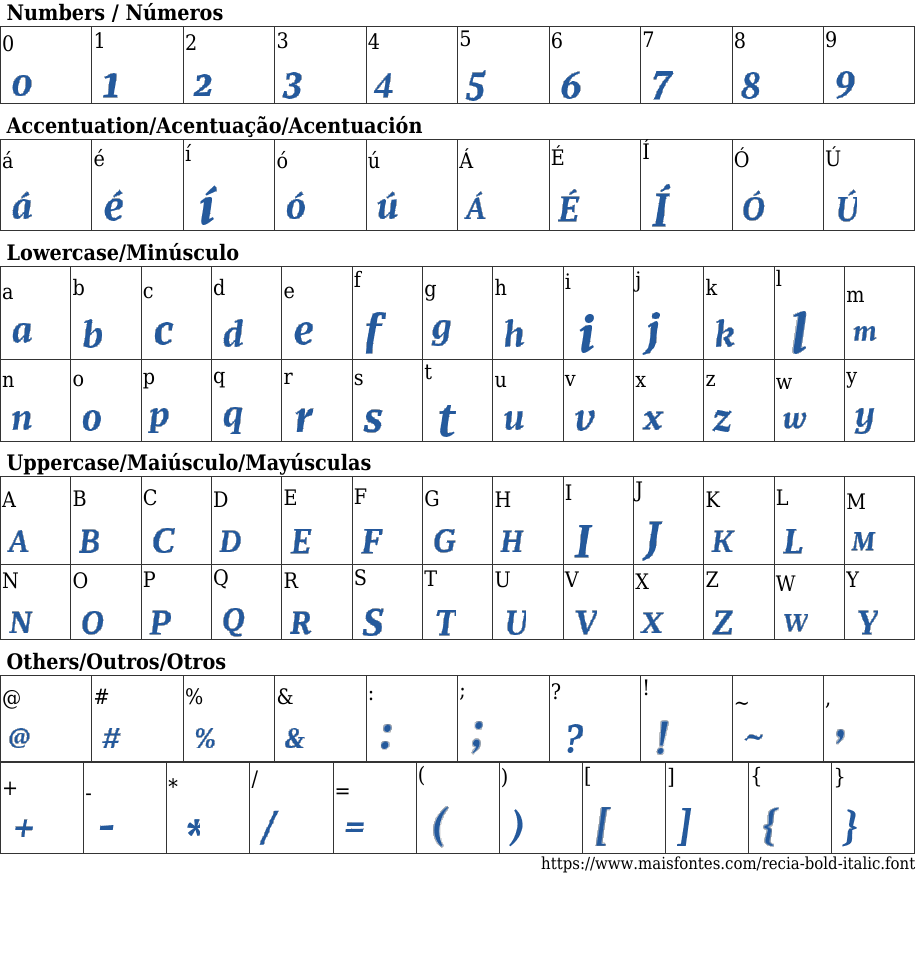 Recia Bold Italic: Baixar Fonte Grátis | MaisFontes