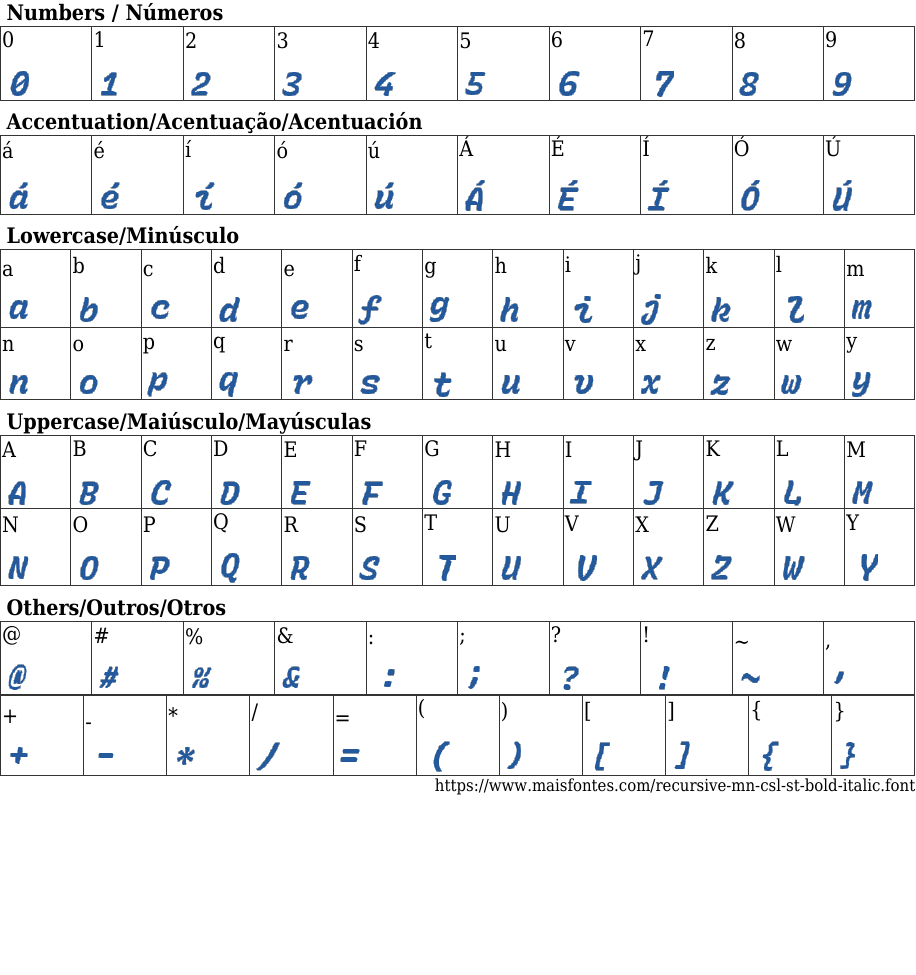 Recursive Mono Casual Static Bold Italic: Free Font Download | MaisFontes