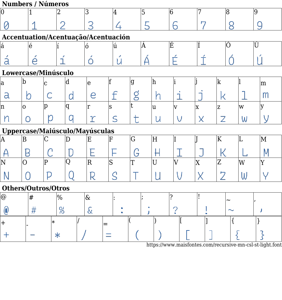 Recursive Mono Casual Static Light: Free Font Download | MaisFontes