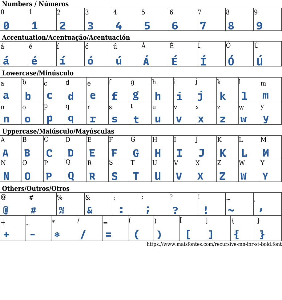 Recursive Mono Linear Static Bold: Baixar Fonte Grátis | MaisFontes