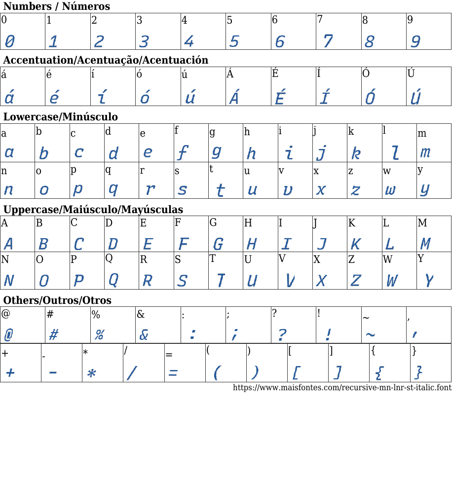 Recursive Mono Linear Static Italic：免费字体下载 | MaisFontes