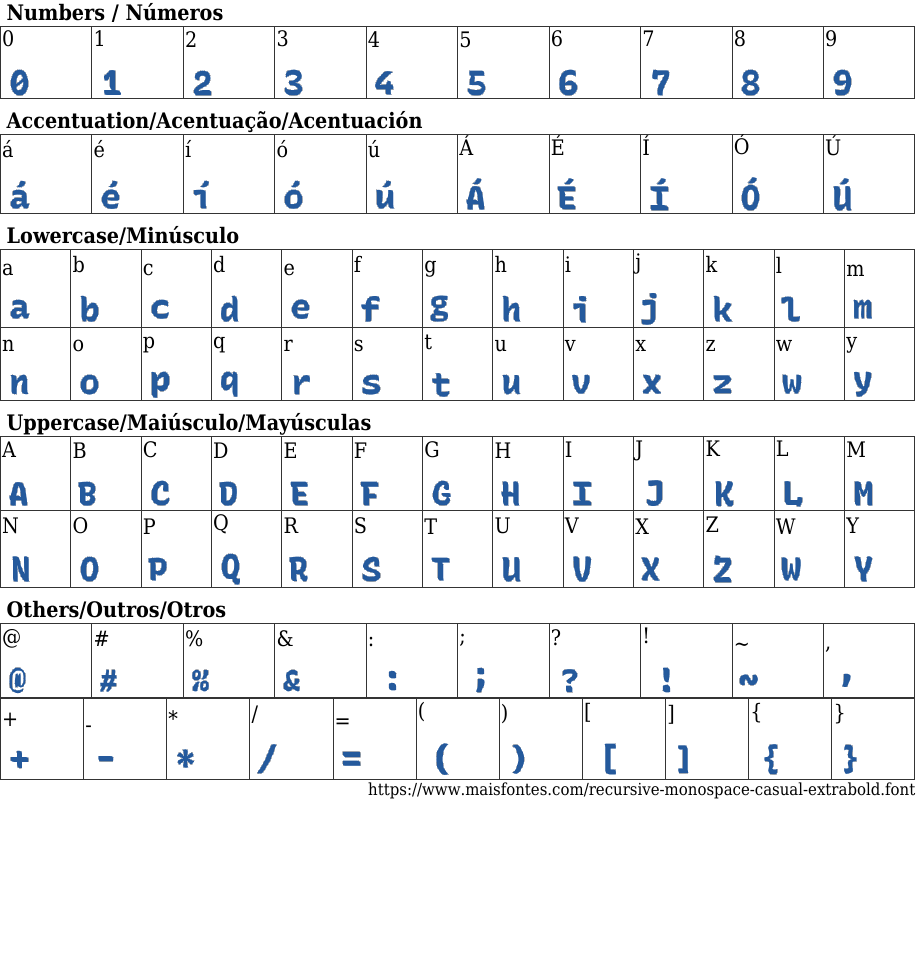 Recursive Monospace Casual ExtraBold: Free Font Download | MaisFontes