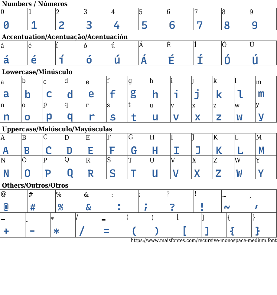 Recursive Monospace Medium Font: Free Download | MaisFontes