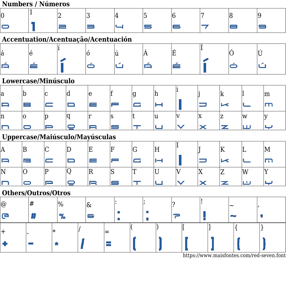 Red Seven: Baixar Fonte Grátis | MaisFontes