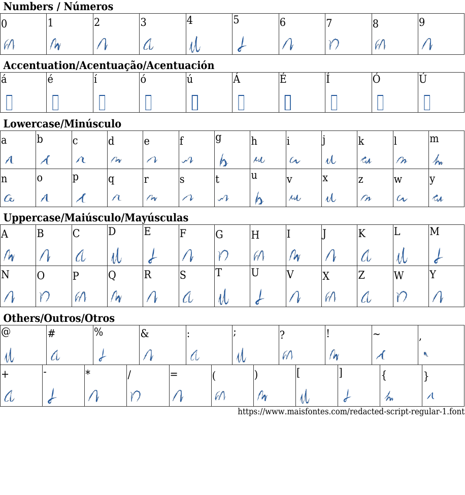 Redacted Script Thin: Baixar Fonte Grátis | MaisFontes