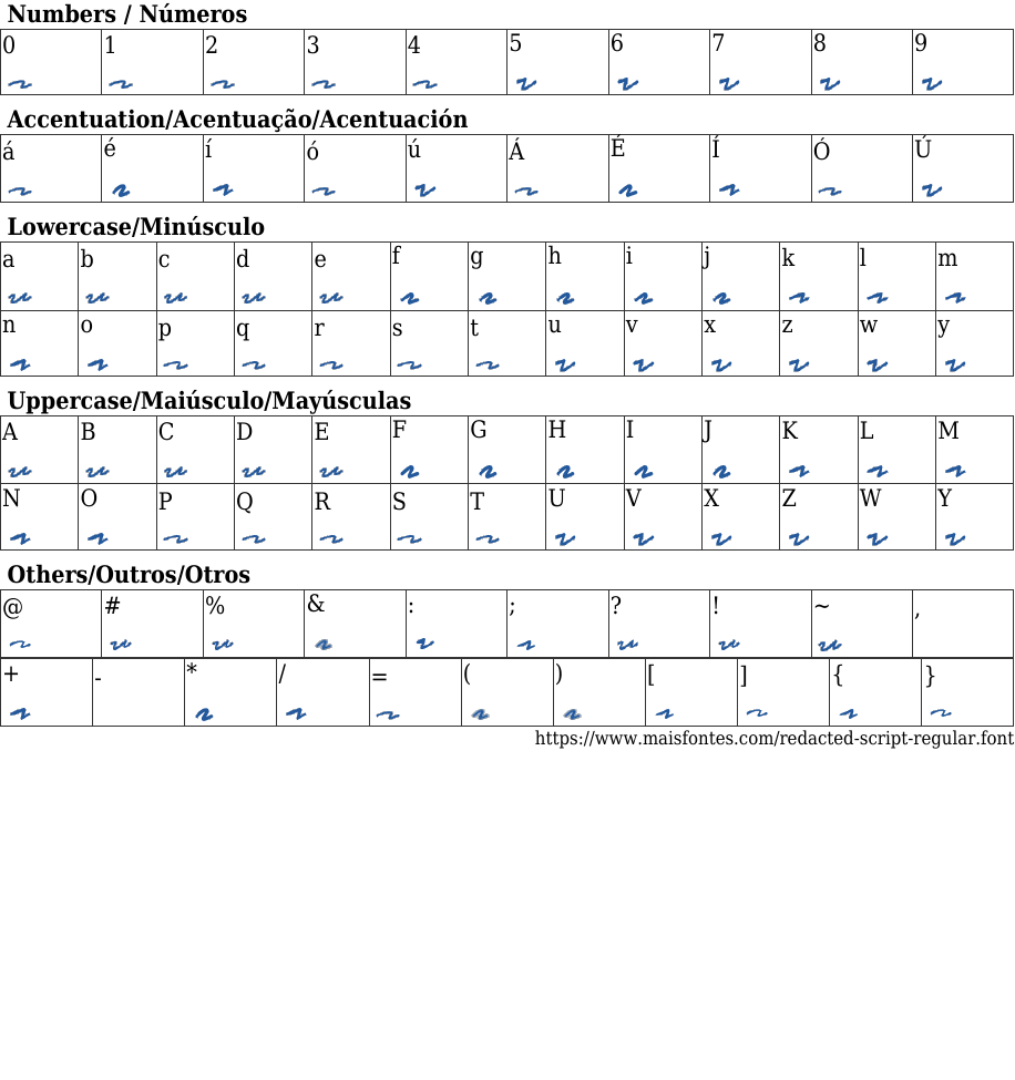 Redacted Script Regular: Baixar Fonte Grátis | MaisFontes
