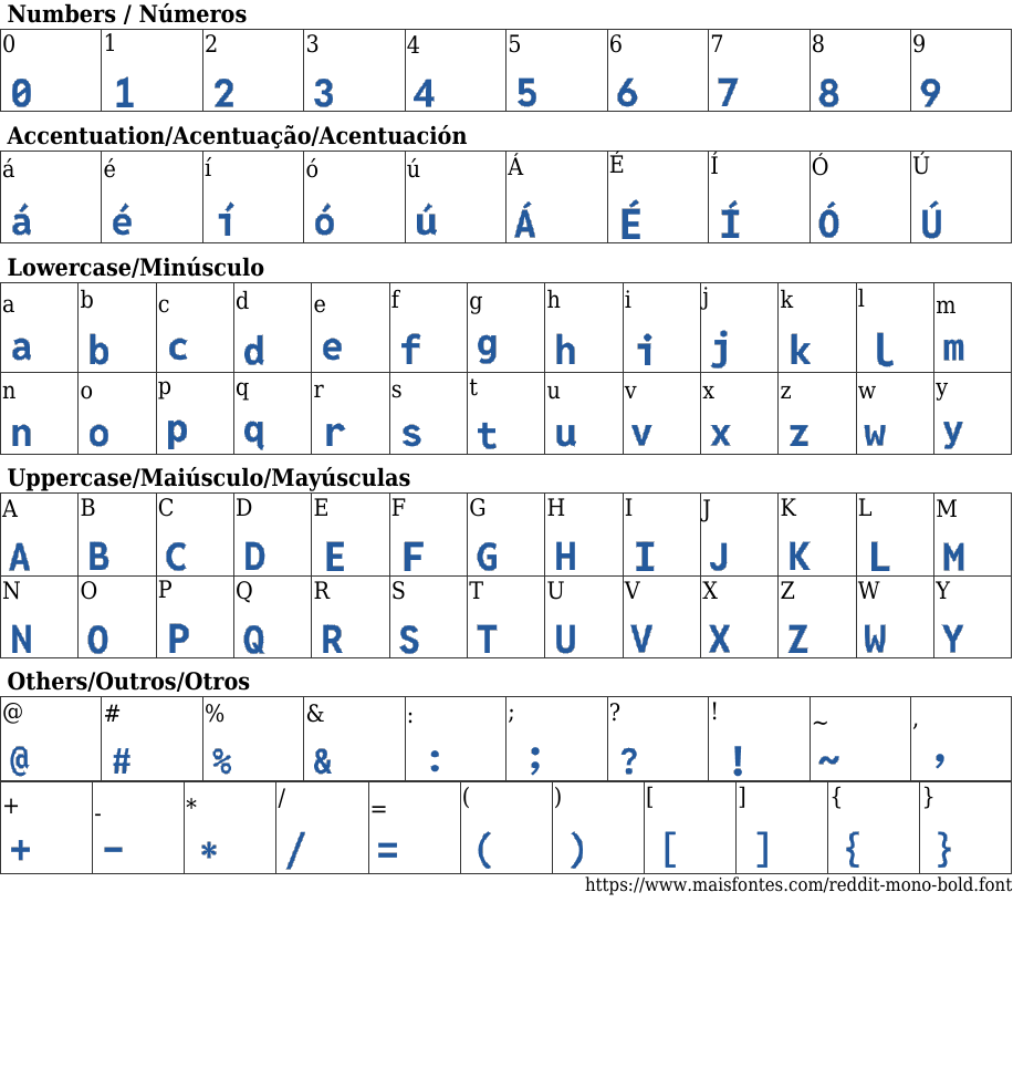Reddit Mono Bold: Free Font Download | MaisFontes