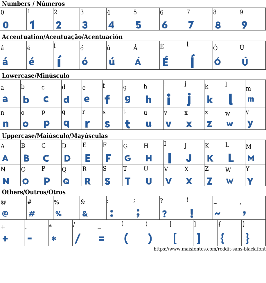 Reddit Sans Black Font: Free Download | MaisFontes