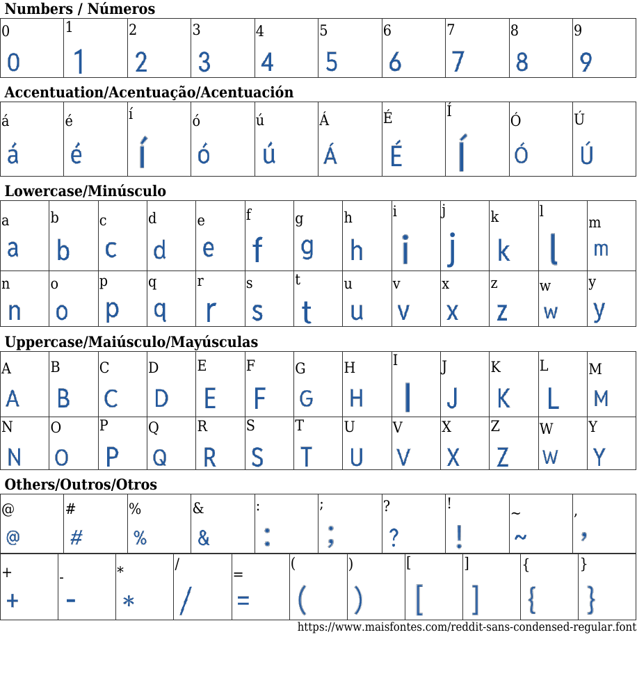 Reddit Sans Condensed Regular: Free Font Download | MaisFontes