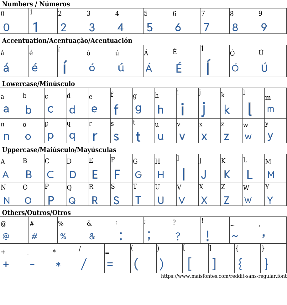 Reddit Sans Regular: Free Font Download | MaisFontes