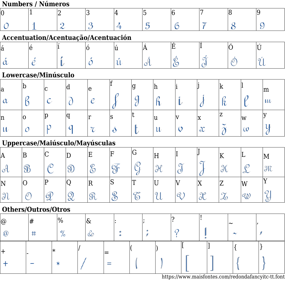Redonda Fancy TT: Baixar Fonte Grátis | MaisFontes