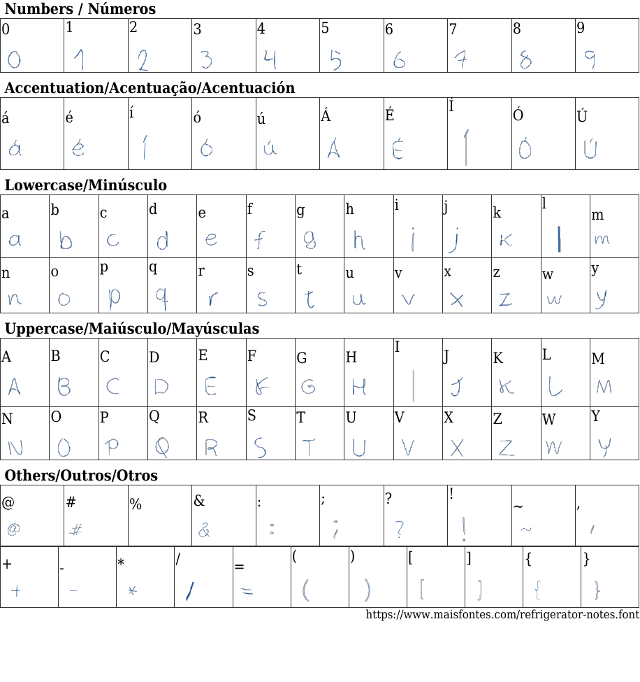 Refrigerator Notes: Free Font Download | MaisFontes