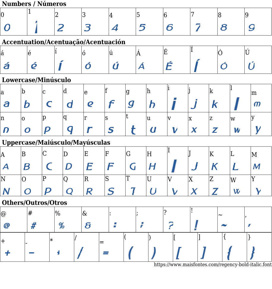 Regency Bold Italic Font: Free Download | MaisFontes