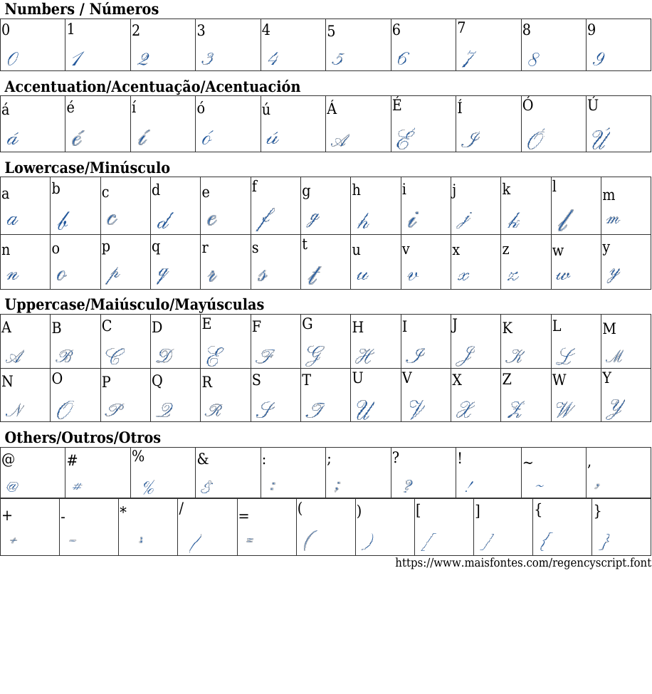 Regency Script Font: Free Download | MaisFontes