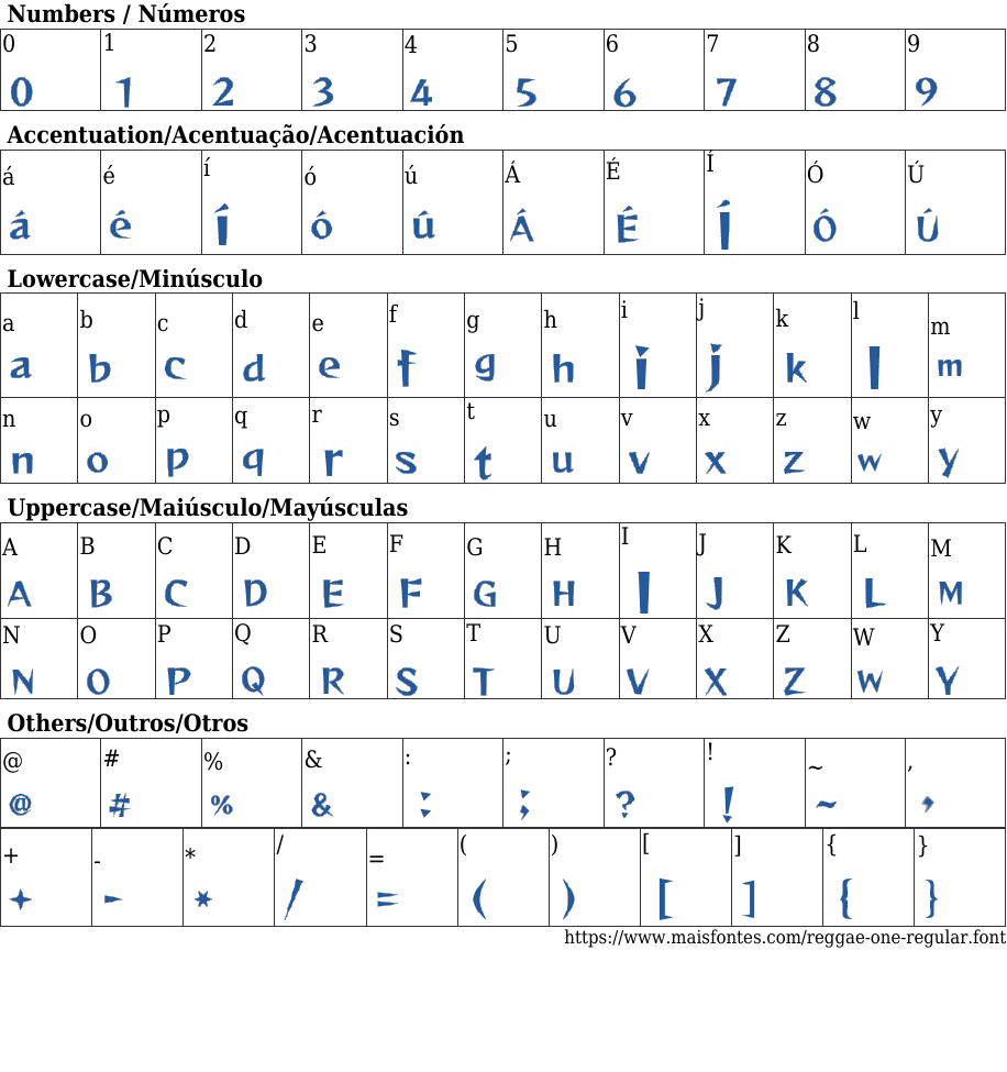 Reggae One Regular: Free Font Download | MaisFontes
