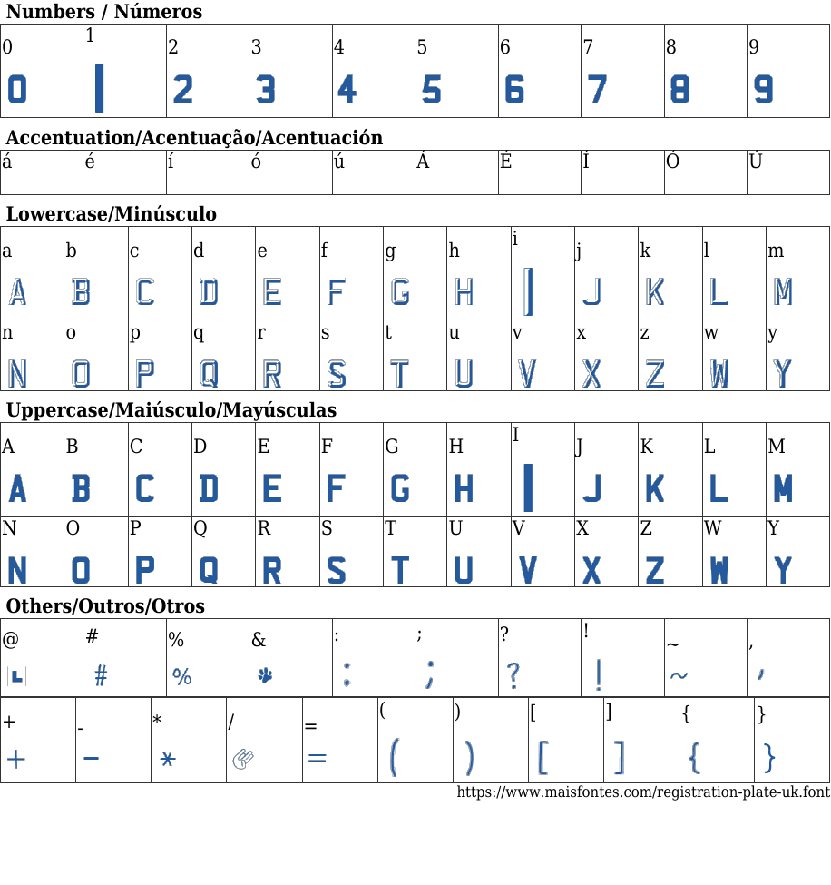REGISTRATION PLATE UK: Baixar Fonte Grátis | MaisFontes