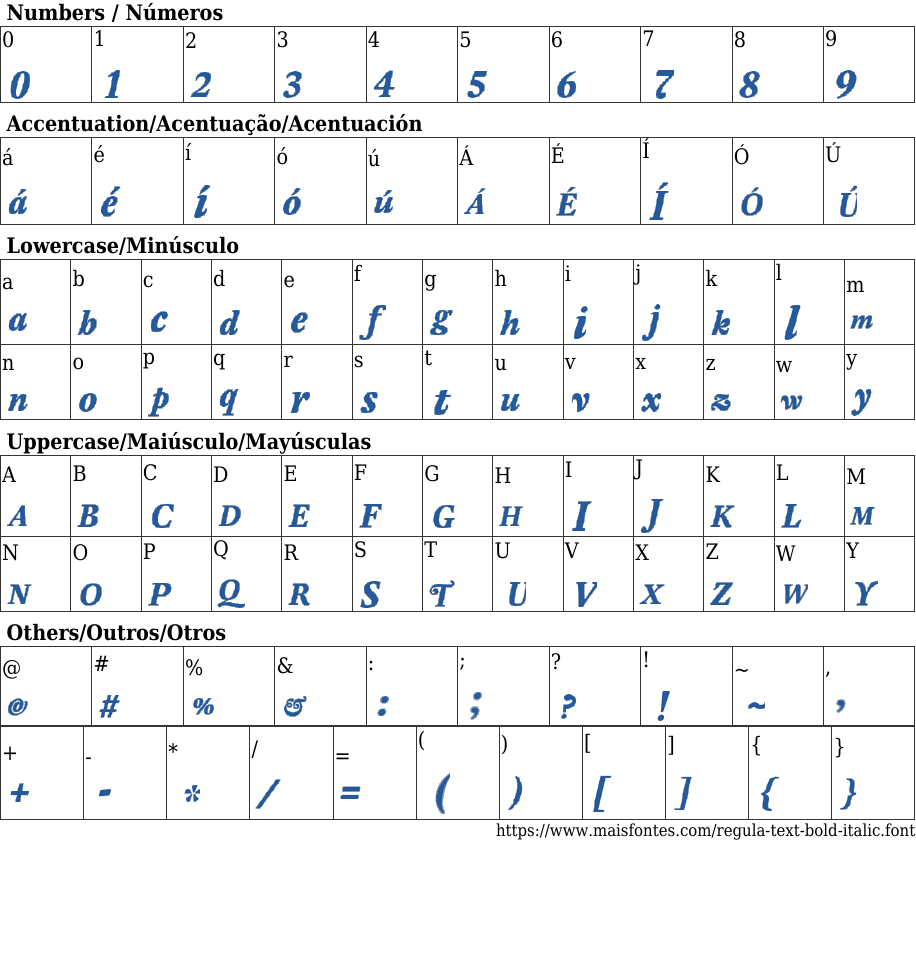 Regula Text Bold Italic: Free Font Download | MaisFontes