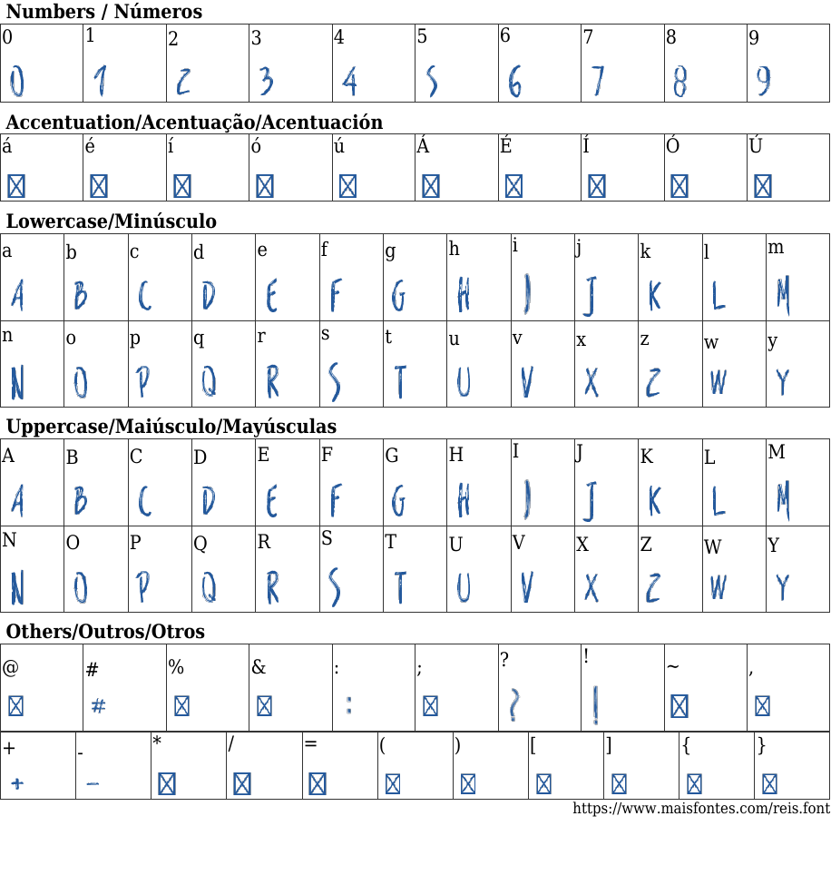 REIS: Baixar Fonte Grátis | MaisFontes