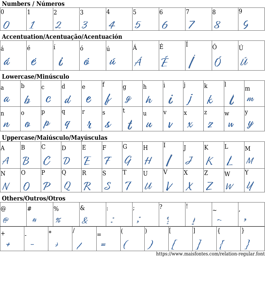 Relation Regular: Free Font Download | MaisFontes