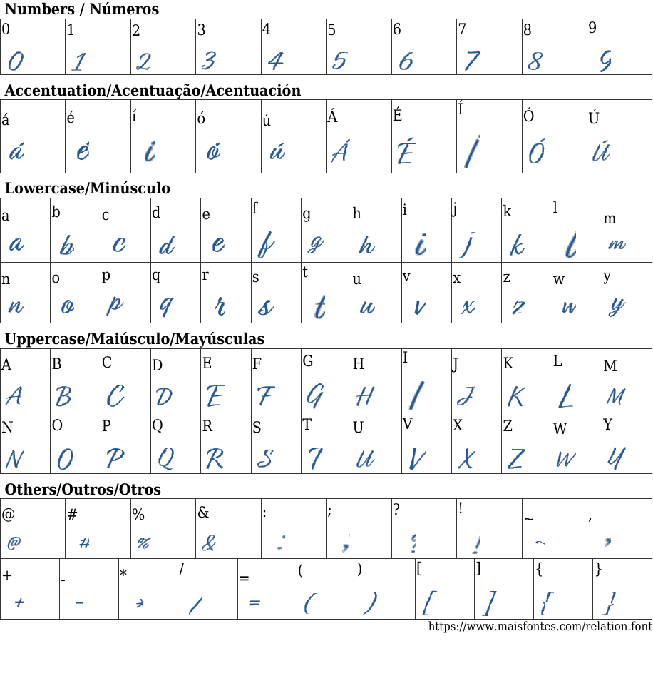 Relation Font: Free Download | MaisFontes