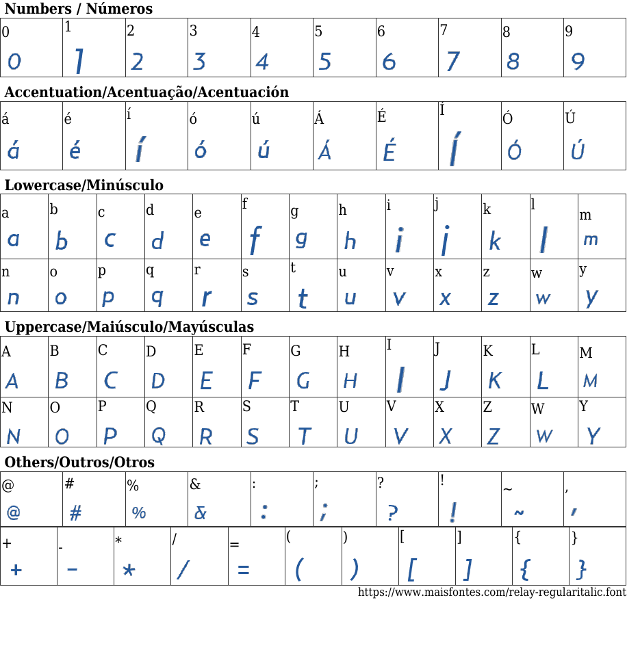 Relay Regular Italic: Free Font Download | MaisFontes